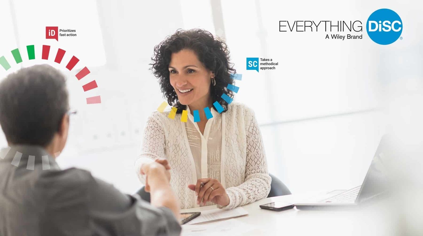 DiSC Styles and Selling Confidence - IPB Partners - Authorized DiSC ...